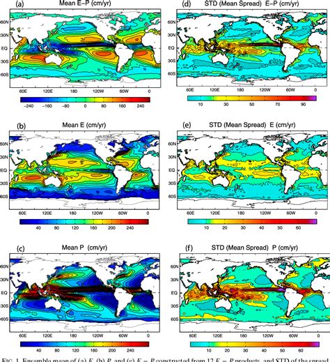 Figure 1 From The Global Ocean Water Cycle In Atmospheric Reanalysis Satellite And Ocean