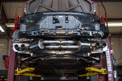 Function Factory Function Factory Performance