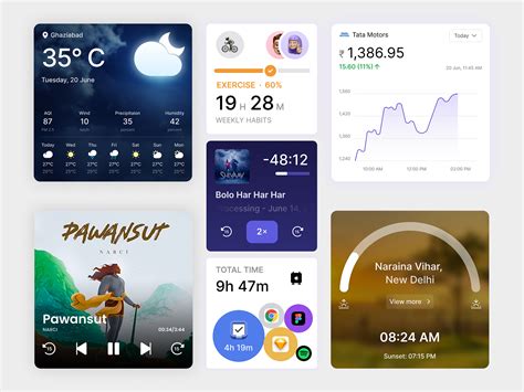 Widgets Ui By Yash Sharma On Dribbble