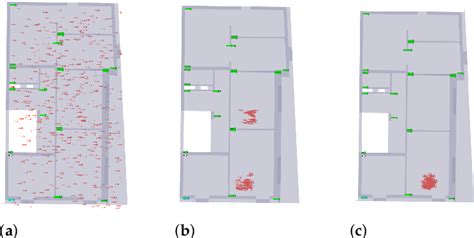 Figure 1 From Robot Localization Using Situational Graphs S Graphs And Building Architectural