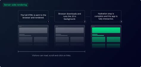 How To Optimize Performance In Nuxt Apps Debugbear
