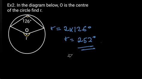 Circle Geometry Theorem 1 Youtube
