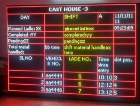 LED Dot Matrix Display Light Emitting Diode Dot Matrix Display Latest