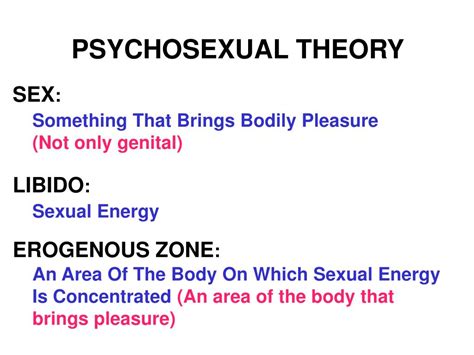 PPT Psychoanalytic Perspective PowerPoint Presentation Free Download