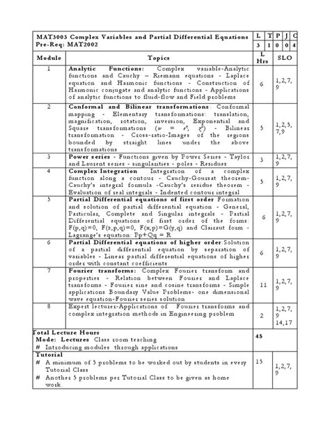Mat3003 Complex Variables And Partial Differential Equations Th 1 Ac40