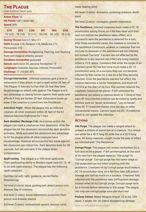 Oc My Next Dandd Statblock For Dbd Killers This Time Its The Plague Oc My Next Dandd Statblock For Dbd Killers This Time Its The Plague