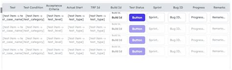 Button Value In Listview
