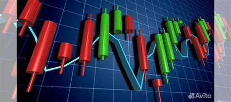 Metatrader5 обучу созданию роботов на Python в Москве Услуги Авито