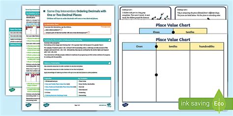 👉 Y4 Maths Intervention Ordering Decimals Twinkl