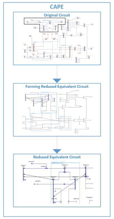 Figure 1 1 From Automated Model Based Transmission Line Fault Location Method Using Reduced