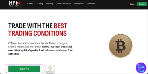 Hfm Registration 2025 Guide Password Email Verification