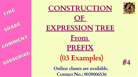 4 Construction Of Expression Tree From Prefix Examples