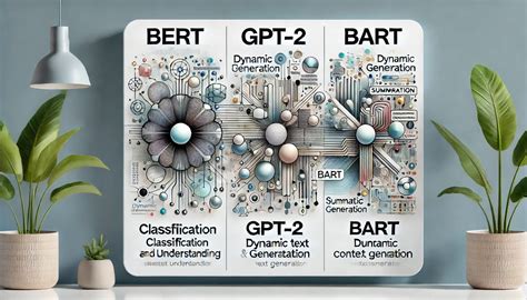 Choosing The Right Transformer Model For Your Task Bert Gpt 2 Or Bart By Somasunder S