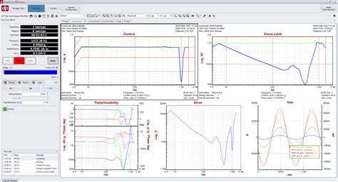 sine vibration control data physics