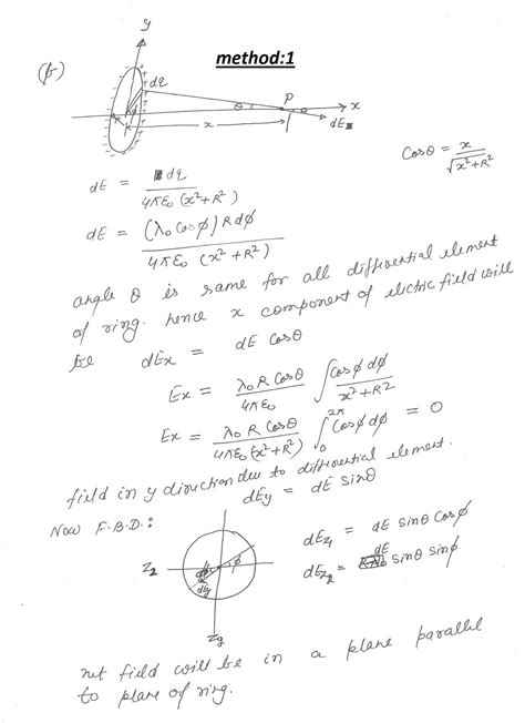 Solutions To I E Irodov By Rkh Problem312