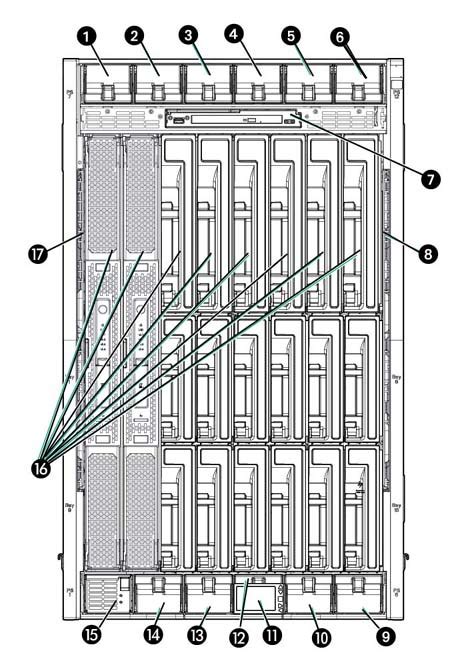 Document Display Hpe Support Center