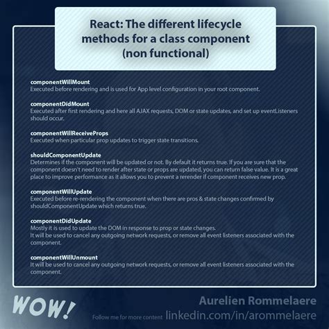 Aurelien Rommelaere 🚀 On Linkedin React Reactjs Frontend