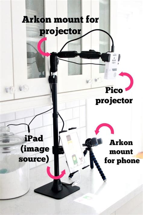 Pico Projector Arkon Mount And Nutcracker Decorated Cookies Sweetopia