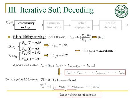 Iterative Soft Decoding Of Reedsolomon Convolutional Concatenated Codes