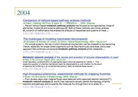Metabolic Network Analysis Pdf Biological Sciences Science