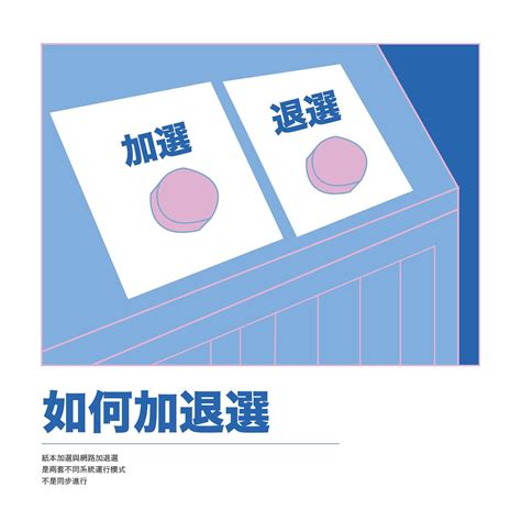 明志科技大學 數位行銷設計學士學位學程 感受到熱情的氛圍了嗎😼原來是大四學長姐們在拍畢業照！讓小編帶你一起看下去吧lets Go！ 欸欸
