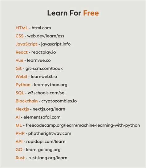 Sana Rana On Linkedin Free Coding Freelearning