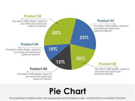 Pie Chart Ppt Inspiration Slide Portrait PowerPoint Presentation Templates PPT Template