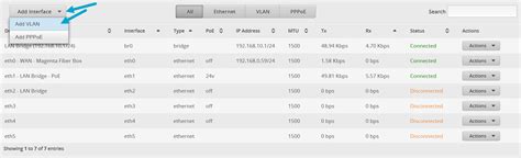 Ubiquiti Edgerouter 6p Vlan Setup With Ubiquiti Edgeswitch 10x Block