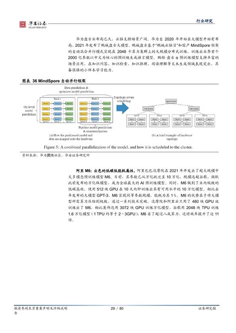 Chatgpt引发的大模型时代变革