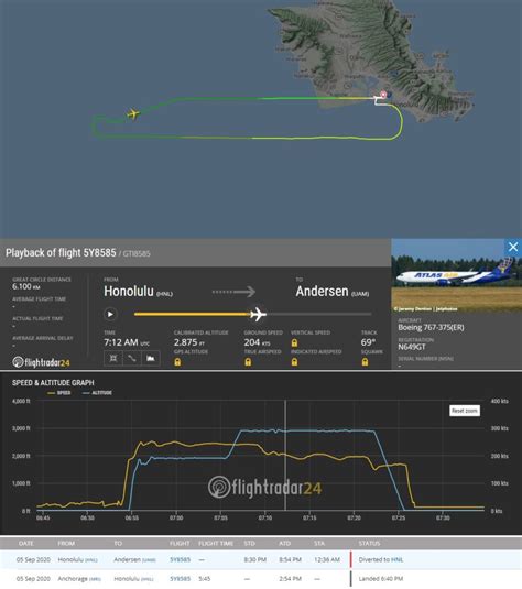 Motor de Boeing falha e emite chamas veja o vídeo e ouça as comunicações