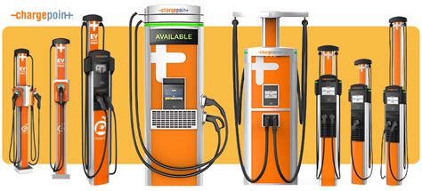 Top Ev Charger Brands Verdek