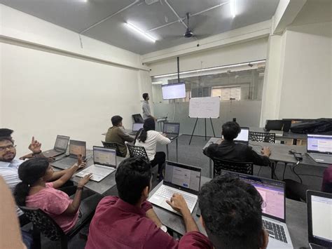 Niswarth A V On Linkedin Ctf Cybersecurity Offensohackersacademy