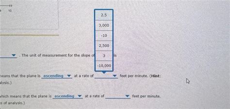Solved Ts Of Analysisthe Slope Of The Blue Curve Measures