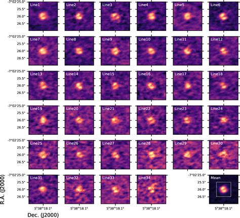Figure 1 From The Pca Filtering Method For An Unbiased Spectral Survey Figure 1 From The Pca Filtering Method For An Unbiased Spectral Survey