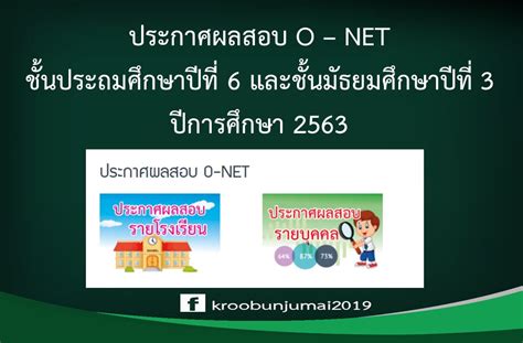 Niets Or Th Th Catalog View ครูบรรจุใหม่ 2019
