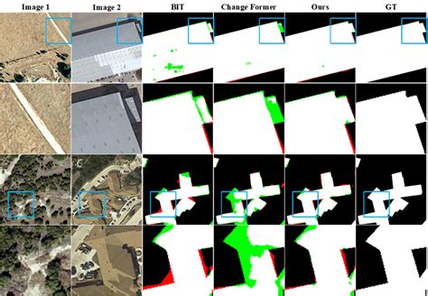 Detailed Comparison Of Processing Results For Large Targets Download Scientific Diagram