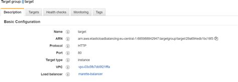 Amazon Web Services Ssl Certificate Behind Aws Load Balancer Stack Overflow