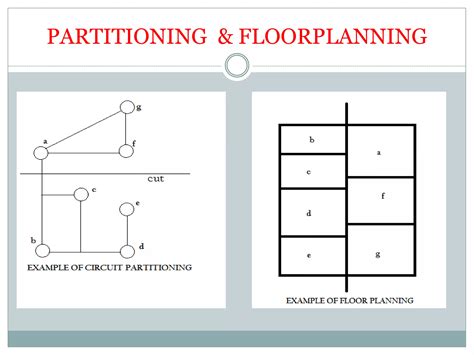 Vlsi Design Flow Ppt