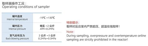 Automatic Sampling System For Reactor Manufacturers And Factory Made In China Taiji