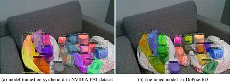 Figure 1 From Dopose 6d Dataset For Object Segmentation And 6d Pose Estimation Semantic Scholar