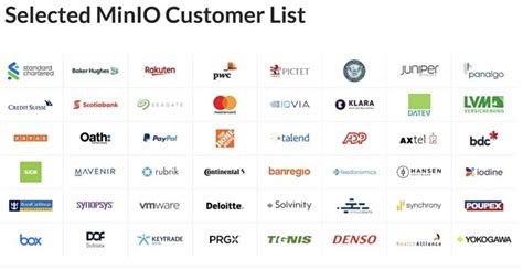 Minio The Smartphone Camera Of Object Storage Blocks And Files
