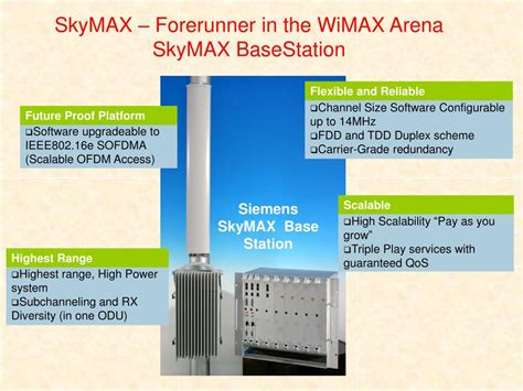Ppt Wimax Communication Powerpoint Presentation Free Download Id