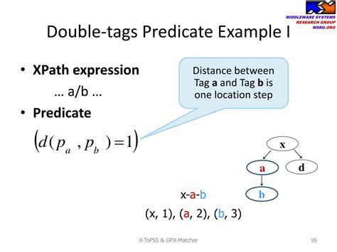 Ppt Gpx Matcher A Generic Boolean Predicate Based Xpath Expression Matcher Powerpoint