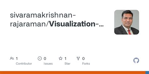 GitHub Sivaramakrishnan Rajaraman Visualization Of CNN Toward Pneumonia Detection In CXRs
