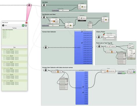 Dariusz Garas En Linkedin Parametricdesign Rhino Grasshopper Computationaldesign