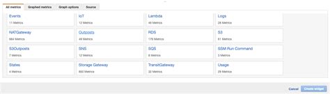 Monitoring Aws Outposts Capacity Aws Compute Blog