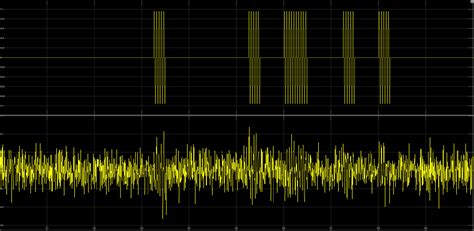 Github Awsaf49 Eee310 Communication Systems I Eee 310 Communication Systems I Laboratory
