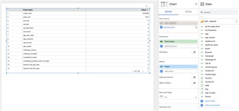 Google Data Studio Google Analytics Connection GA