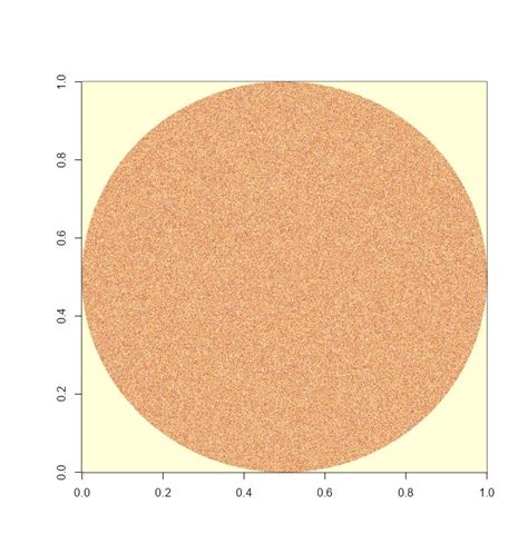 Image Processing Cropping A Circle From A Matrix In R Stack Overflow