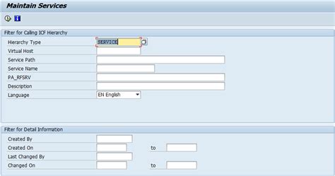 Sap Consulting And Expertise Sap Knowledge